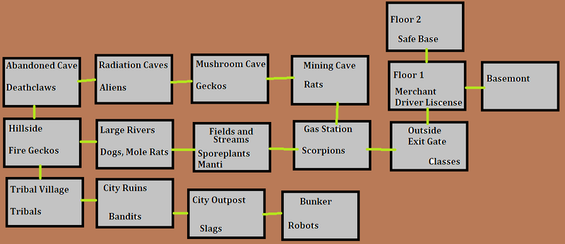 File:Map.png - FOnline 3 wiki